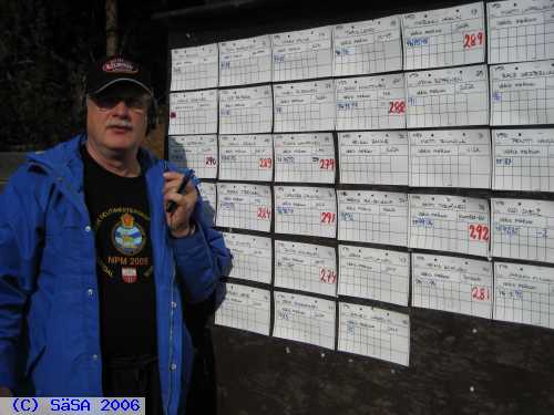 Säkylän Seudun Ampujat ry